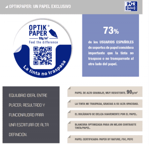 Optik Paper: Un papel exclusivo - El Aula de Papel Oxford