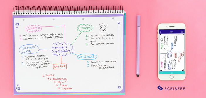 Nuevas funcionalidades de Scribzee | El Aula de Papel Oxford